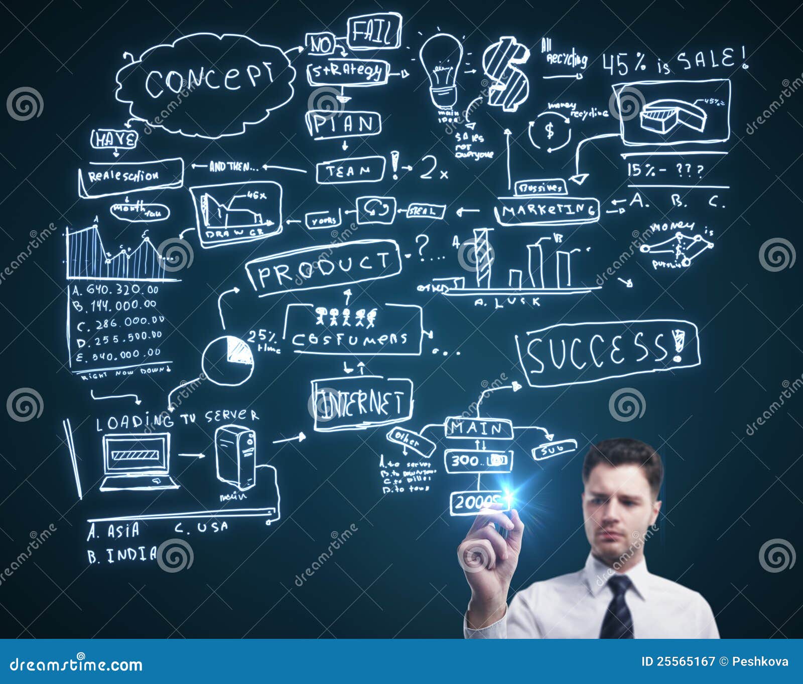 Large graphs stock image. Image of hand, chart, computer - 25565167