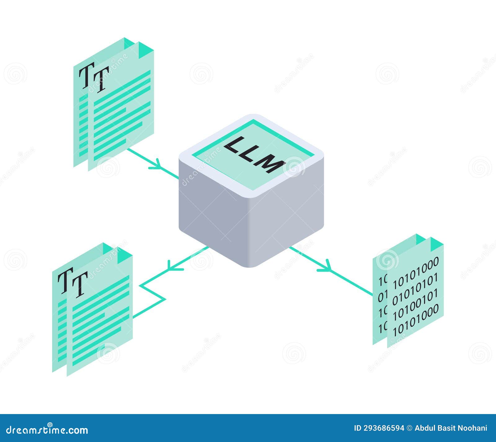 Large Language Model Icon. LLM Icon. Language Model Illustration Stock ... Large Language Model Icon. LLM Icon. Language Model Illustration Stock ...