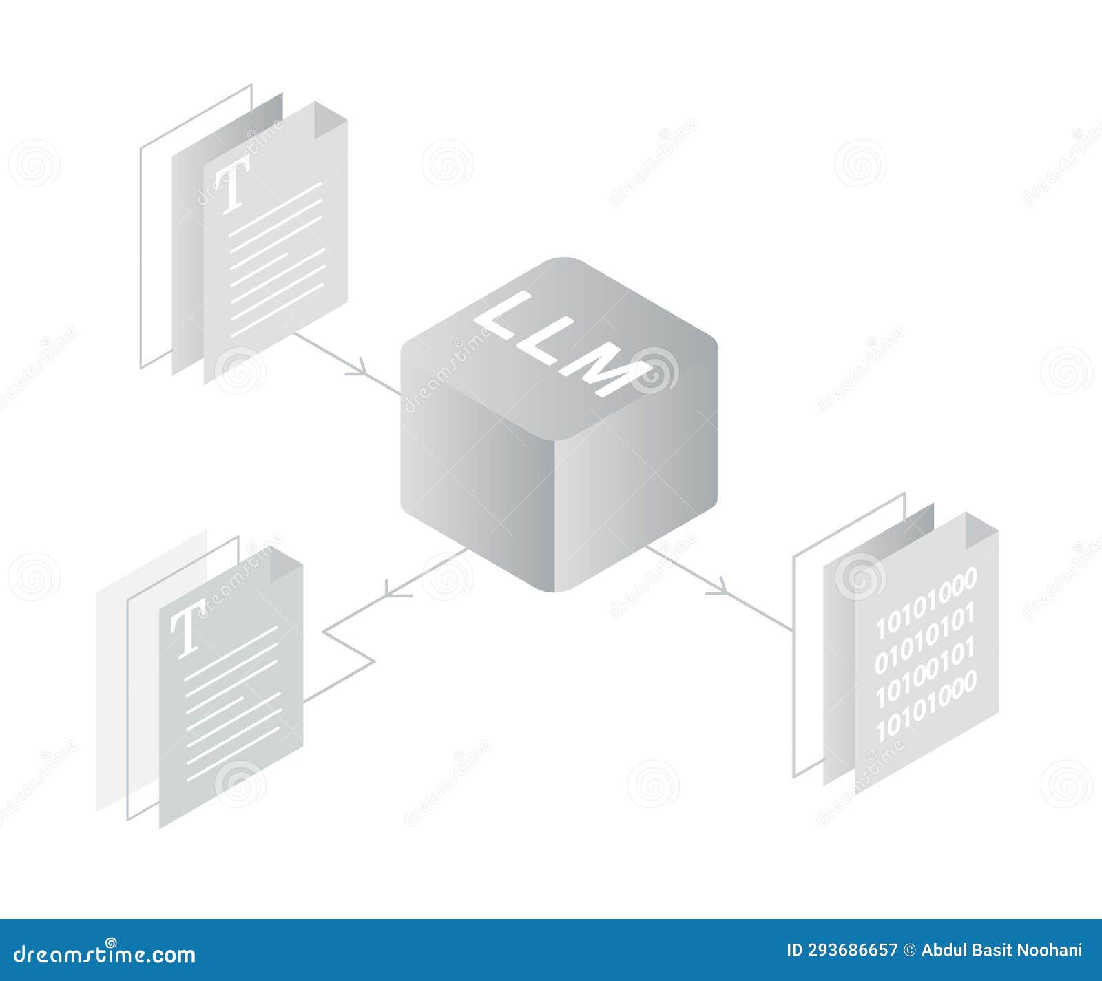 Large Language Model Icon. LLM Icon. Language Model Illustration Stock ...