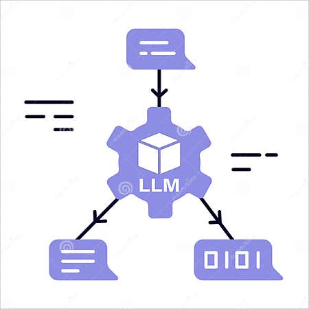 Large Language Model Illustration: Artificial Intelligence for Natural ...