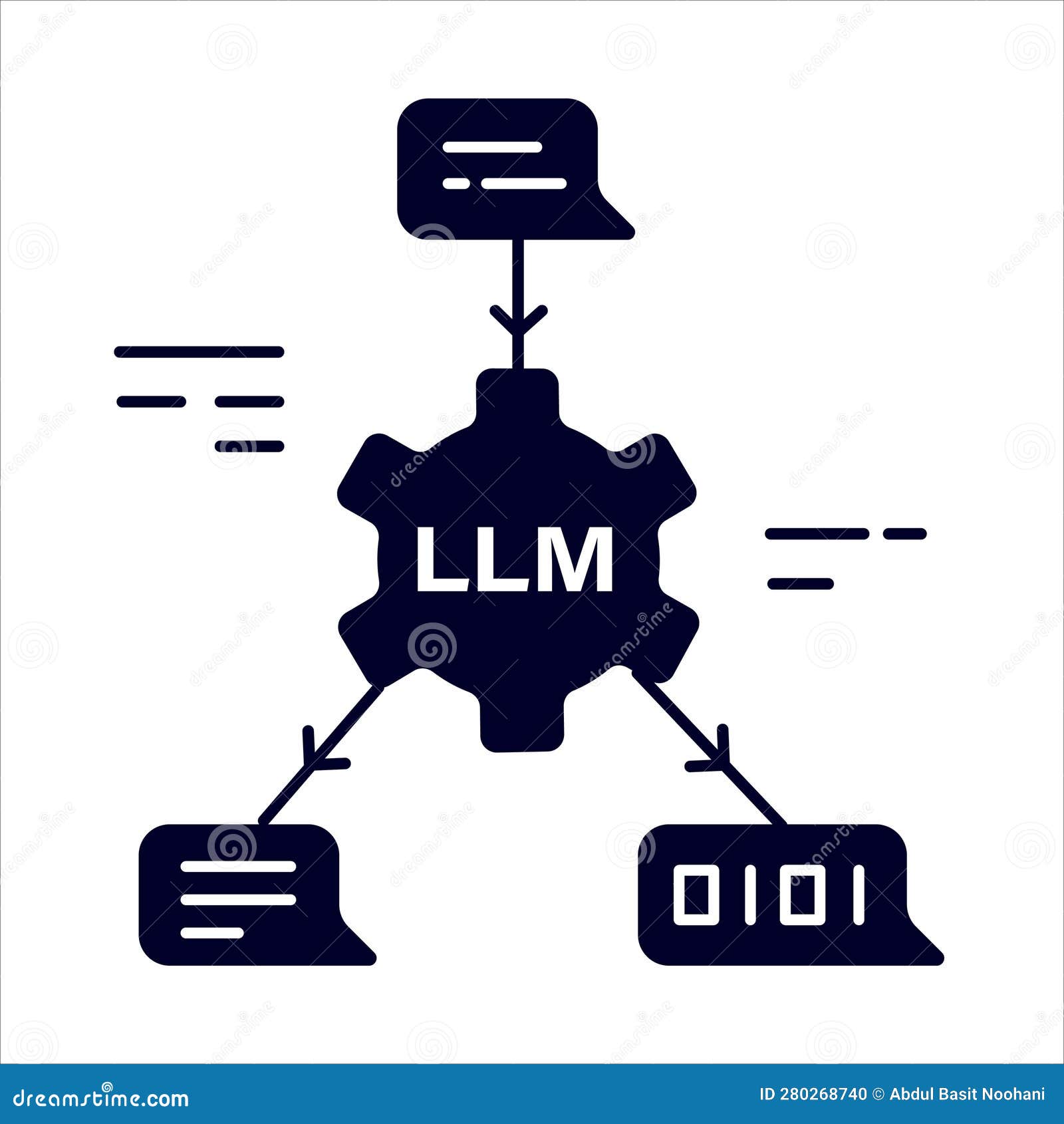 Large Language Model Illustration. Stock Illustration - Illustration of ...