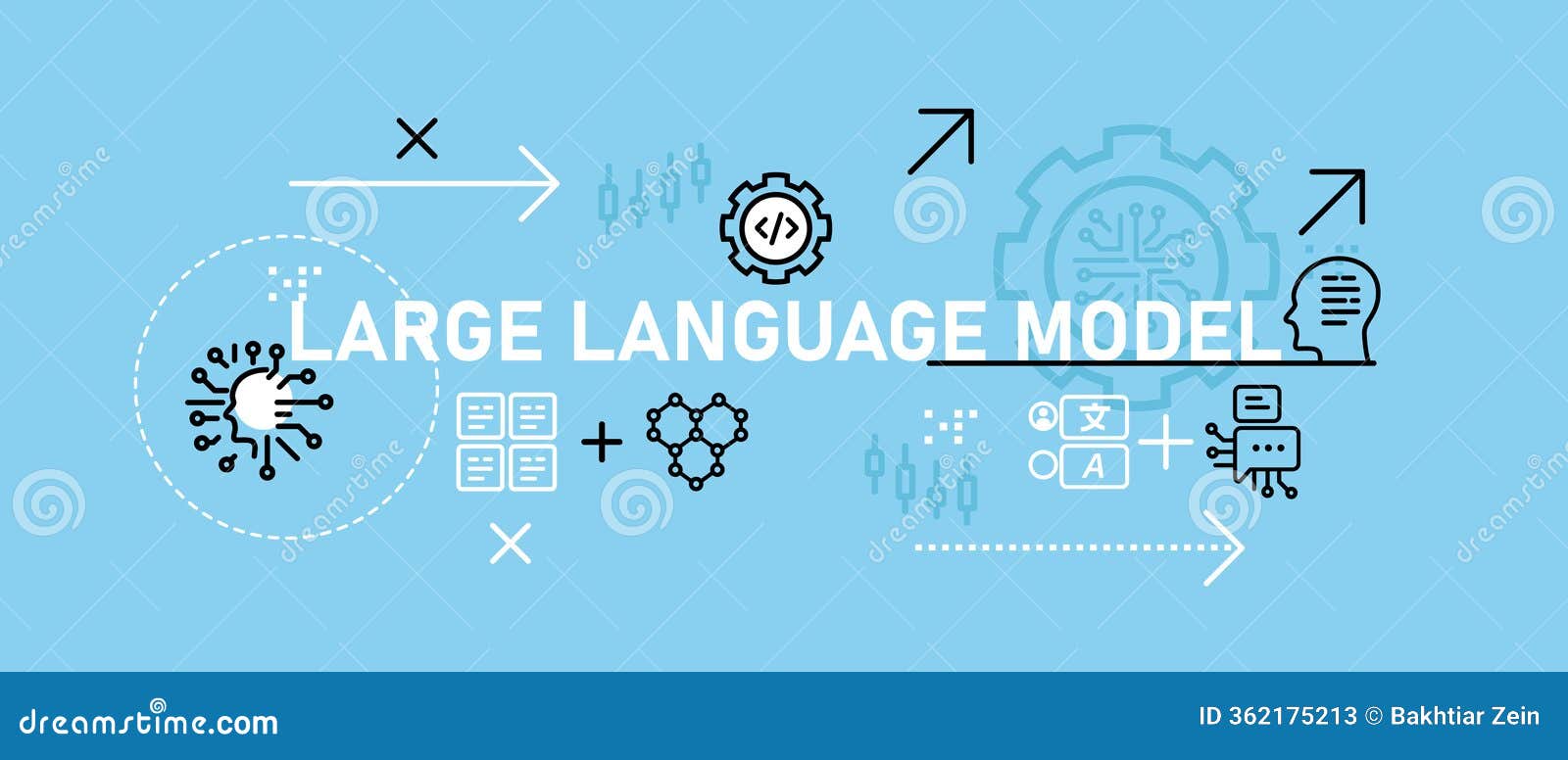 Large Language Model LLM Conceptual Big Data Processing Learning Smart ...