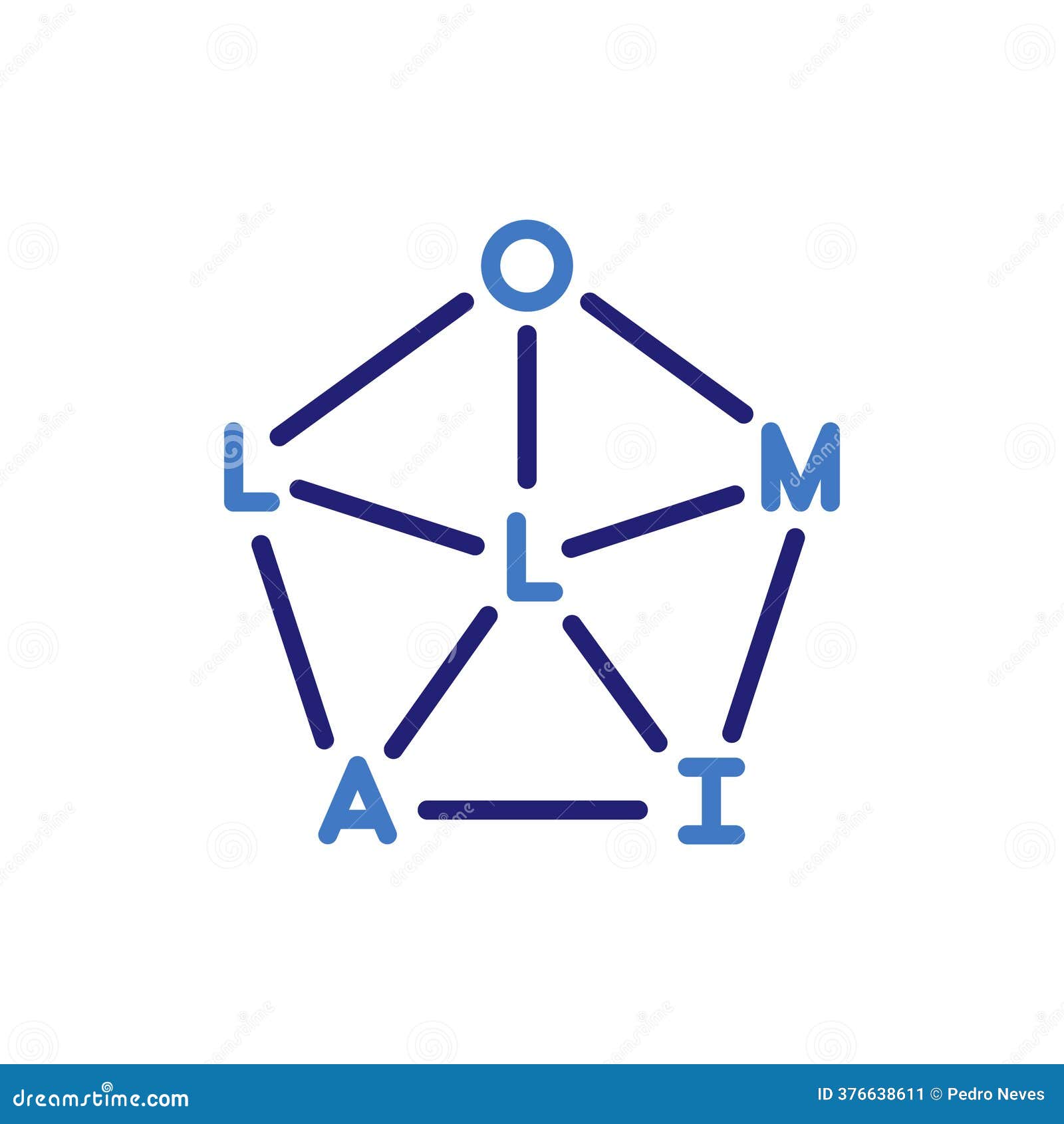 Large Language Model Illustrations. AI, NLP, Machine Learning. Editable ...