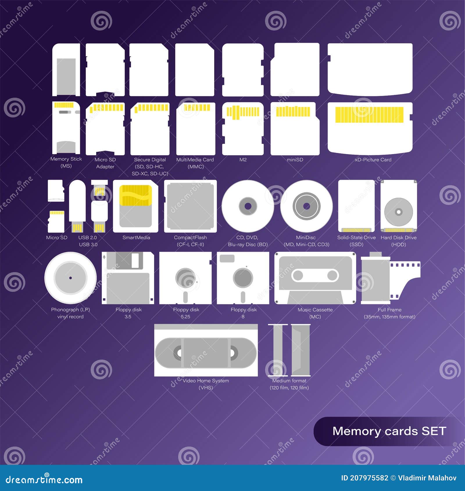 A Large Set of Flash Cards Media and Old Memory Drives. Stock Vector ...