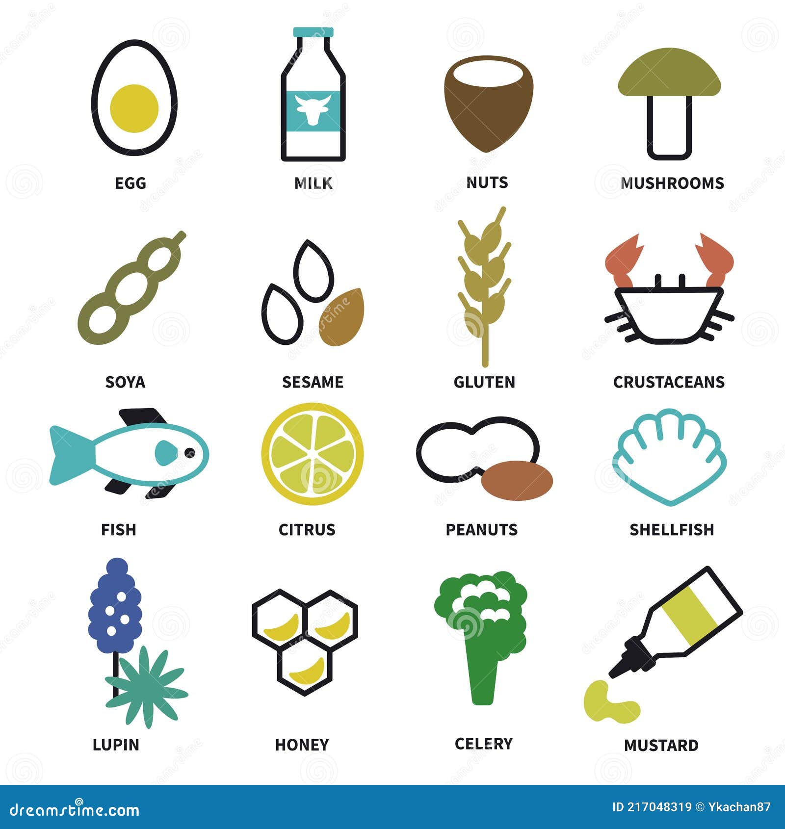 Large Set of Icons with the Main Allergens in Food Stock Vector ...