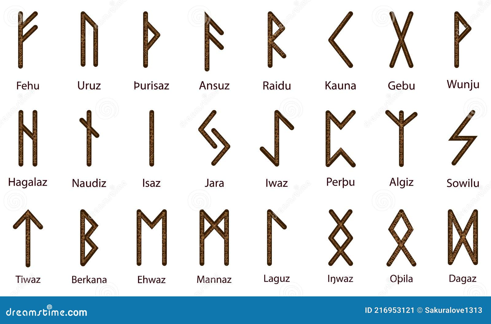 Large Set of Scandinavian Runes, Elegant Gold Stamping on the Surface ...