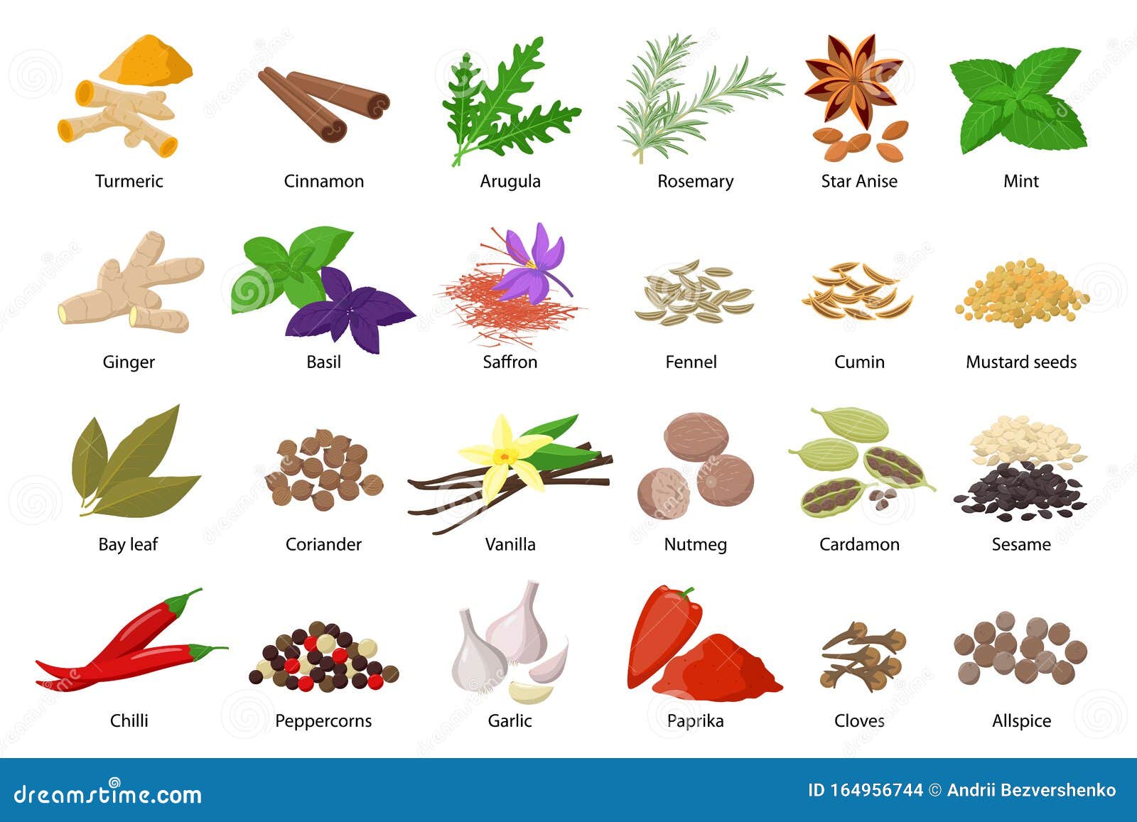 Large Set Of Spices Vector Illustrations In Flat Design Isolated On ... Large Set Of Spices Vector Illustrations In Flat Design Isolated On ...