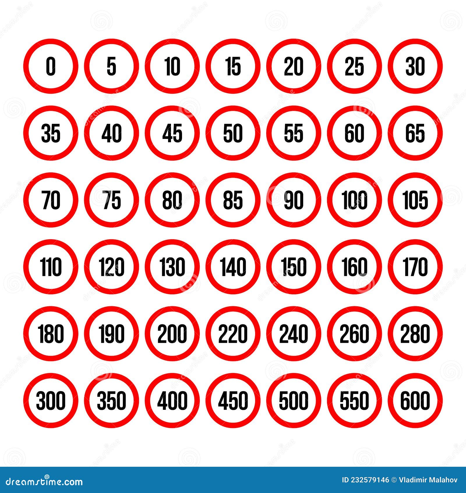 Large Set of Various Detailed and Editable Vector Road Signs. Stock ...