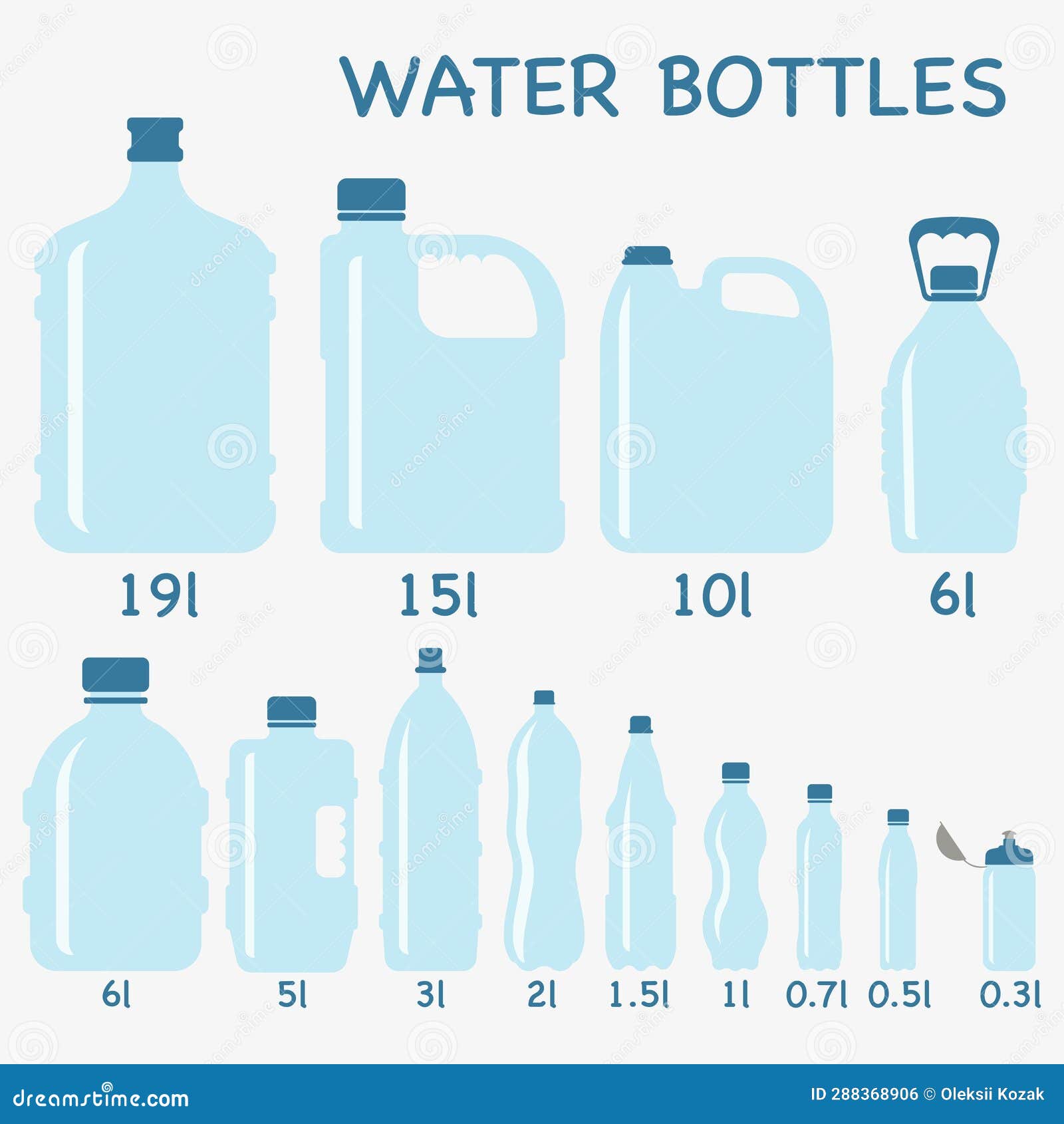 Large and Small Water Bottles. Vector Set of Water Bottles Isolated on ...