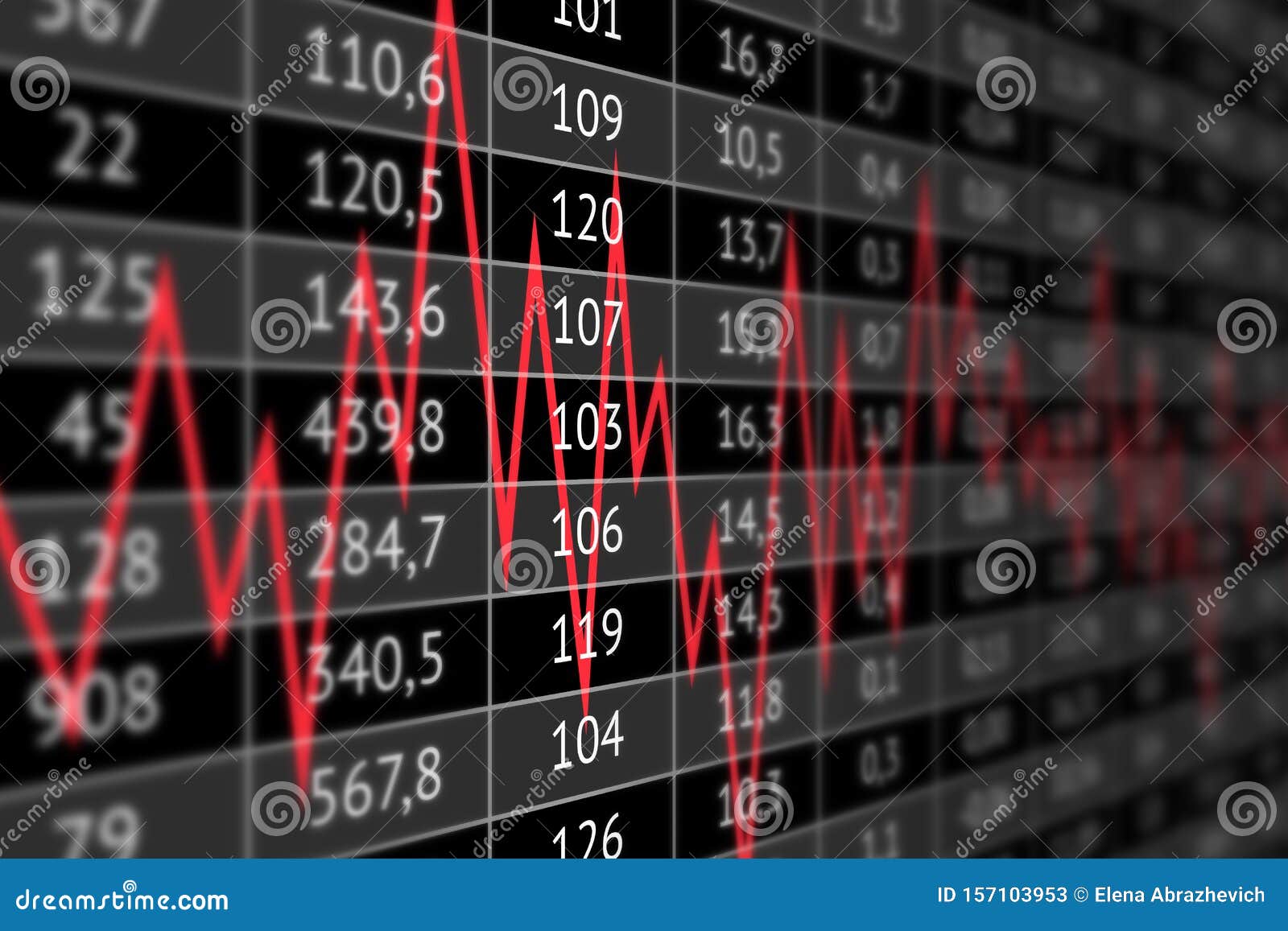 Large Table with Numerical Data and Red Dynamics Line Above Stock ...