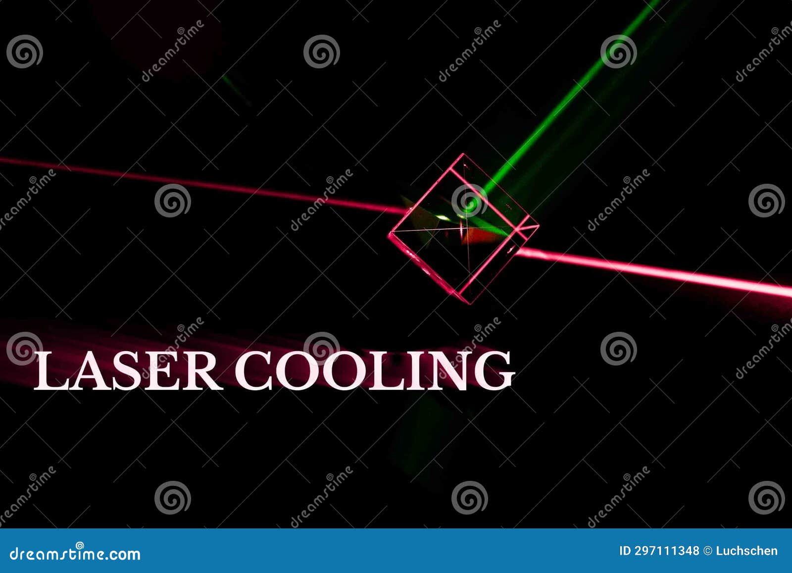 Laser Cooling: Cools and Controls the Motion of Small Objec Stock Photo ...