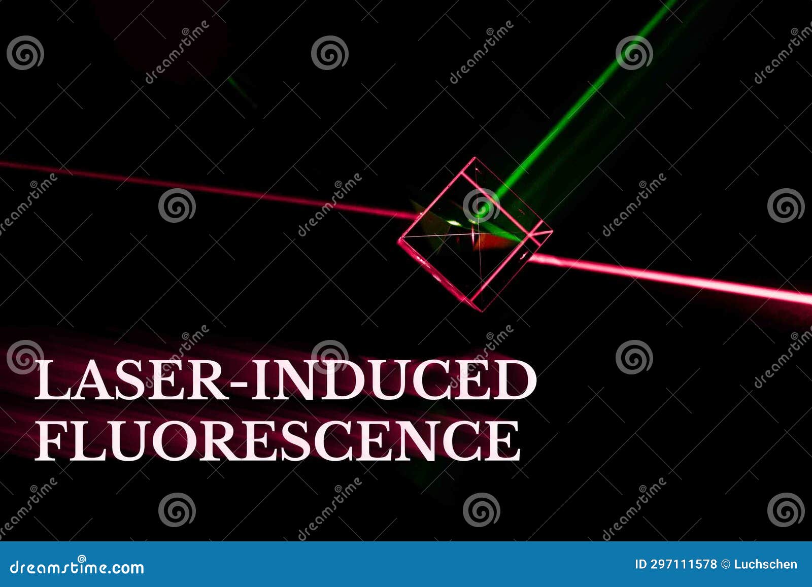 Laser-Induced Fluorescence Spectroscopy: Analyzes the Fluorescence of ...