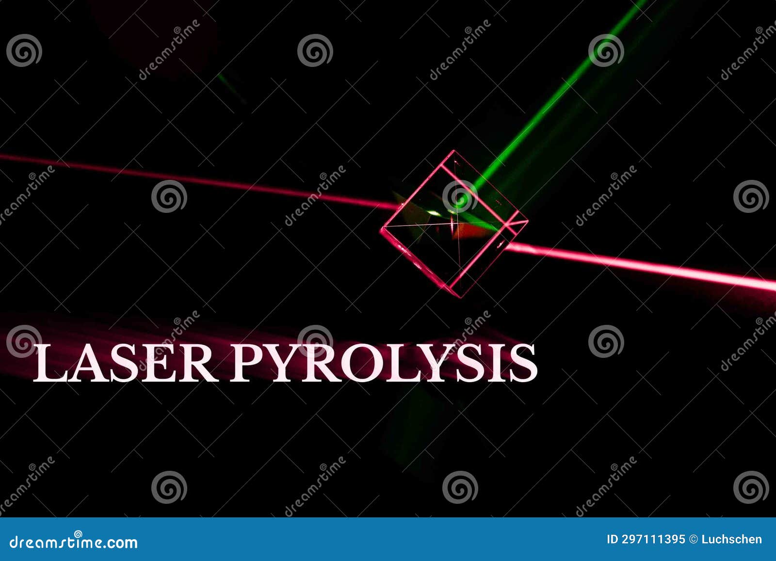 Laser Pyrolysis: Breaks Down Materials into Smaller Particles for ...