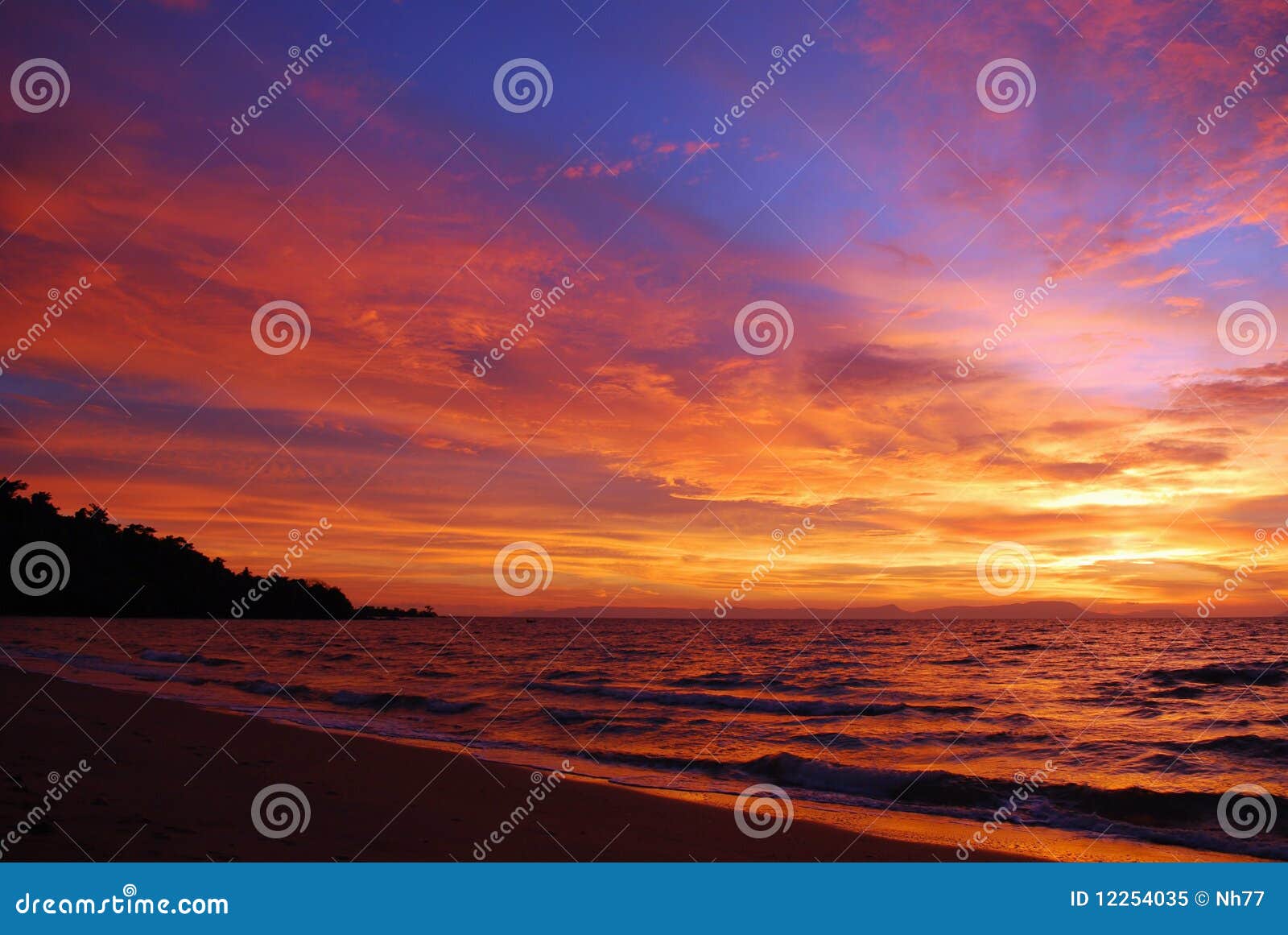 Pacific Ocean Sunset