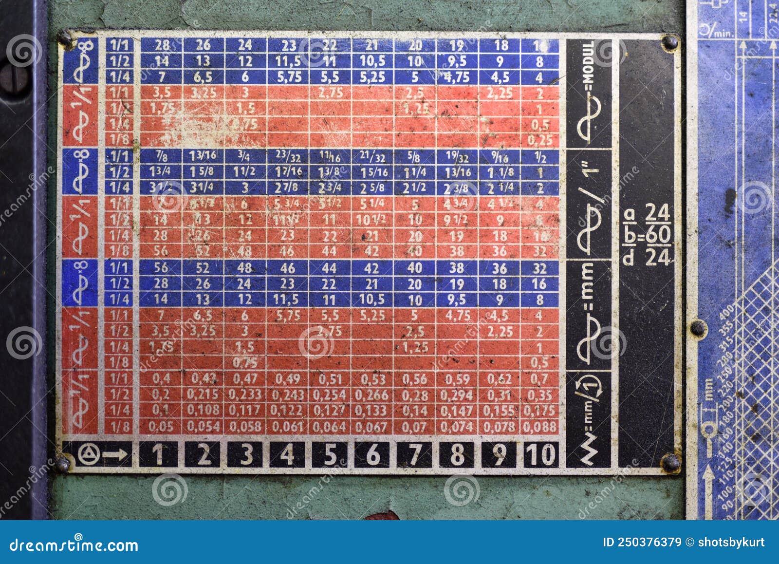 Conversion Table Stock Photo | CartoonDealer.com #11601882