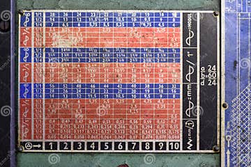 Lathe Size Conversion Chart Stock Image - Image of drills, place: 250376379