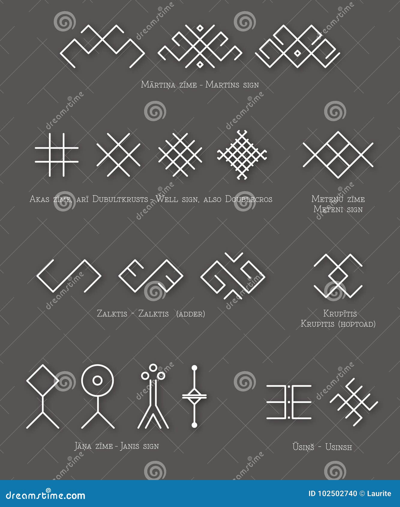 Latvian Signs Stock Illustrations – 67 Latvian Signs Stock ...