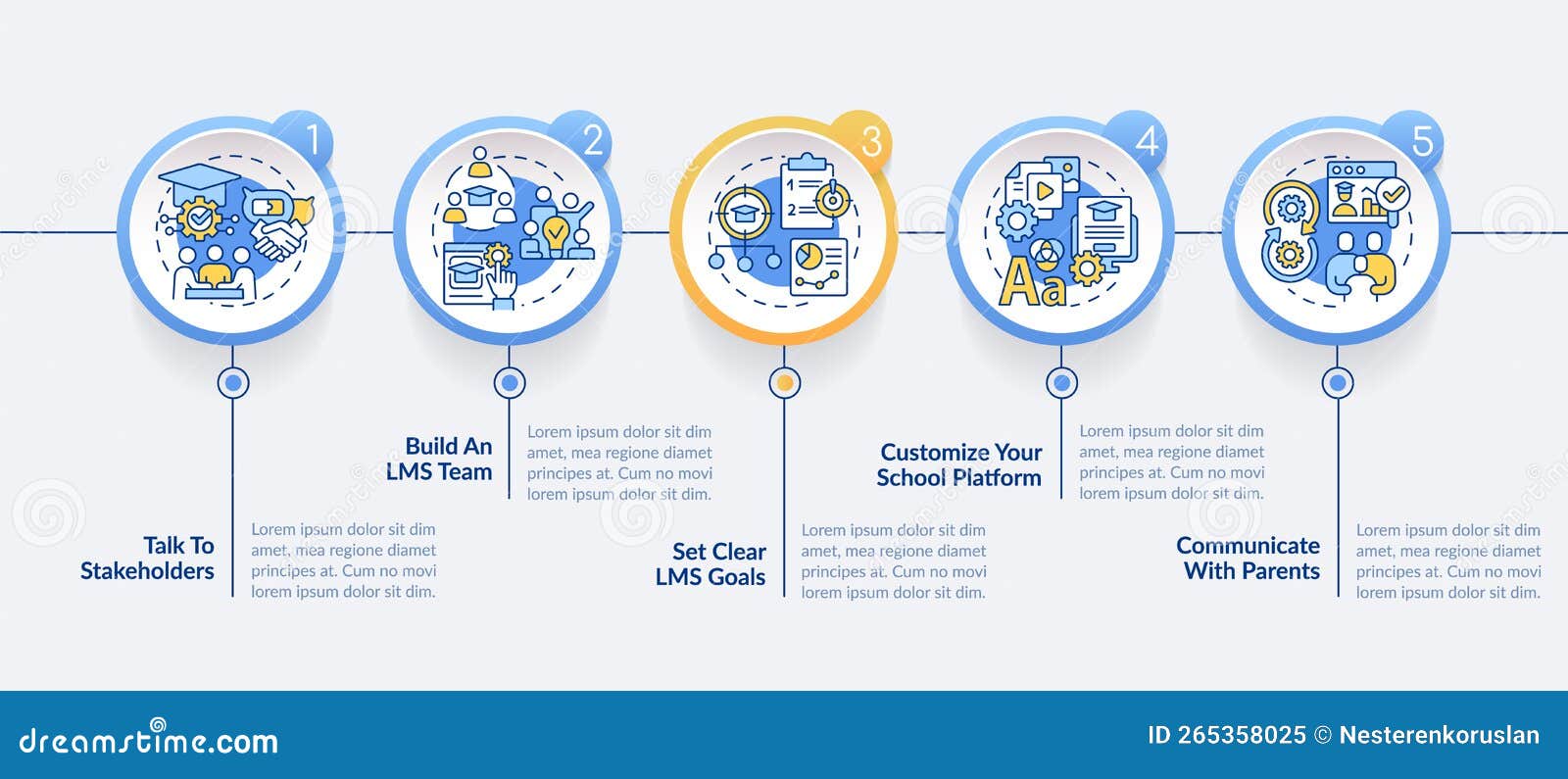 Launching School LMS Circle Infographic Template Stock Vector - Illustration of banner ...