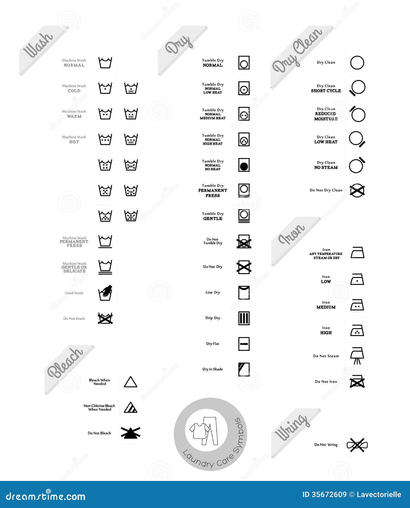 Laundry Care Symbols. Set Of Textile Care Icons. Wash And Care Signs Of ...