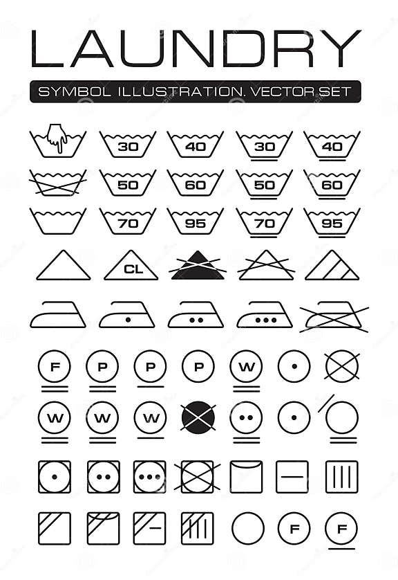 Laundry Symbols Collection stock vector. Illustration of clothes - 25480976