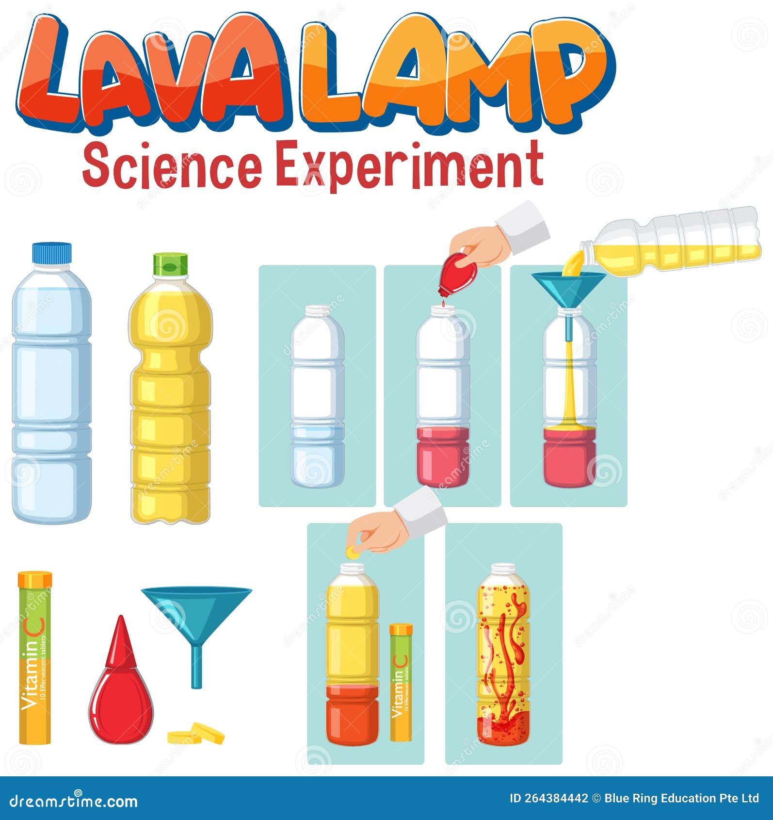 Lava Lamp Science Experiment Stock Vector - Illustration of bright ...