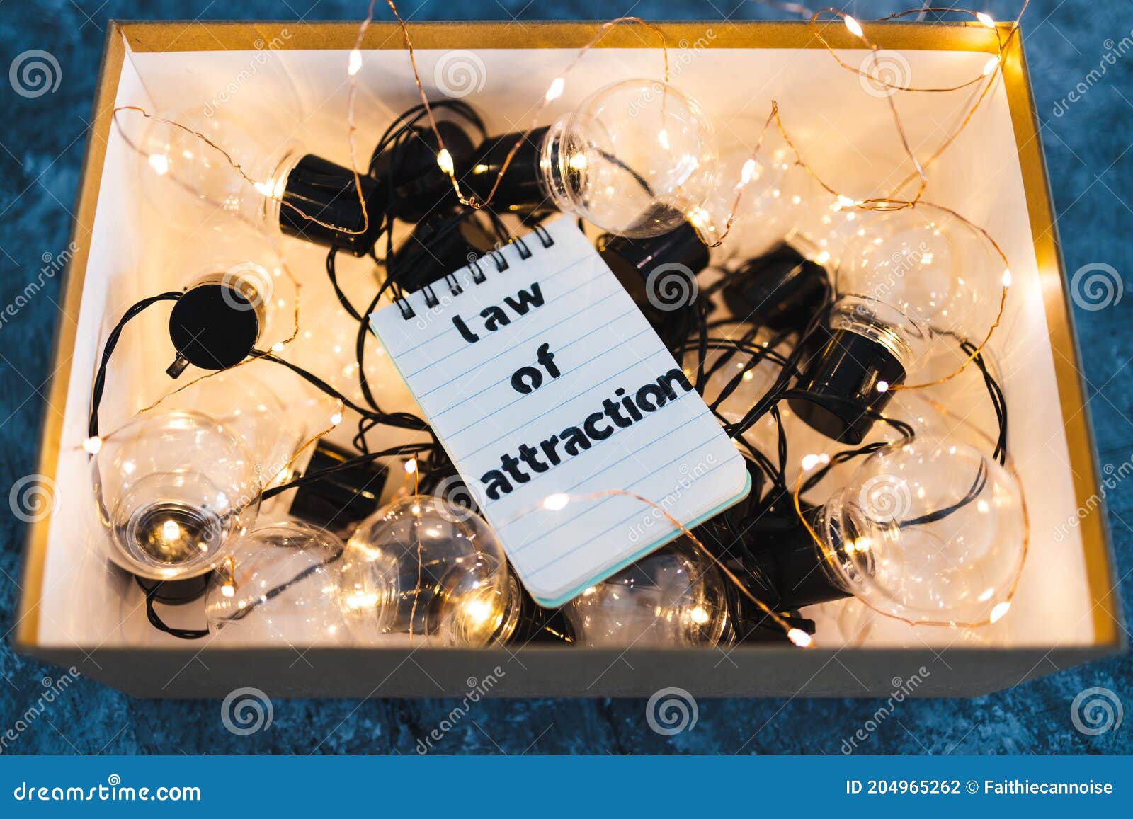 Law of Attraction and Positive Mindset, Box As Metaphor of the Mind ...