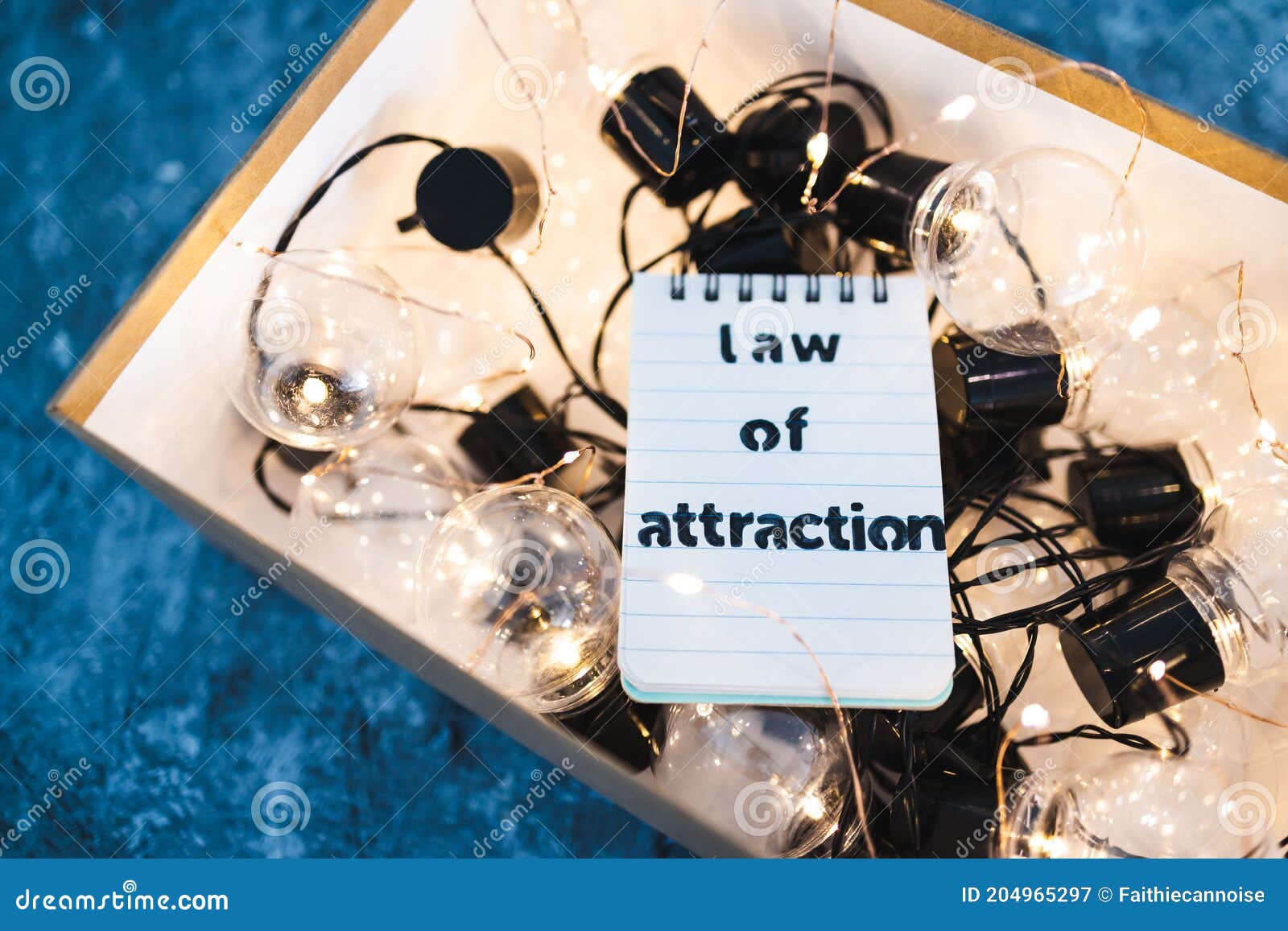 Law of Attraction and Positive Mindset, Box As Metaphor of the Mind ...