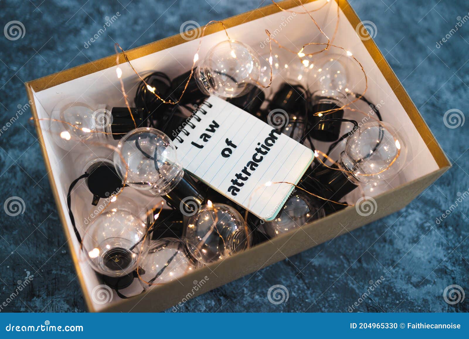 Law of Attraction and Positive Mindset, Box As Metaphor of the Mind ...