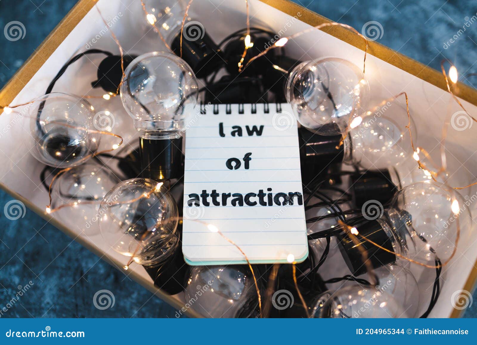 Law of Attraction and Positive Mindset, Box As Metaphor of the Mind ...