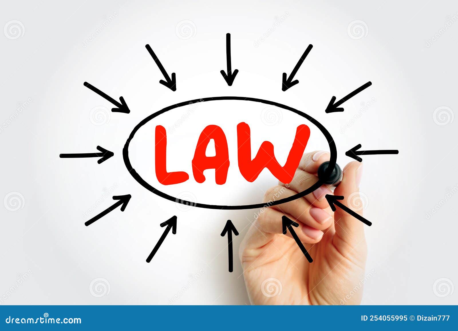 Law - System of Rules Created and Enforced through Social or ...