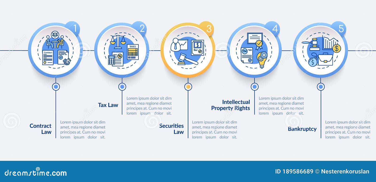 Lawyer Key Competencies Vector Infographic Template Stock Vector ...