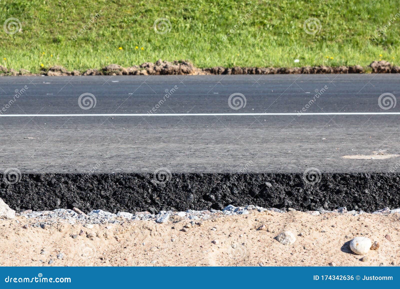 Layer Asphalt Road Stock Photos - Download 1,821 Royalty Free Photos