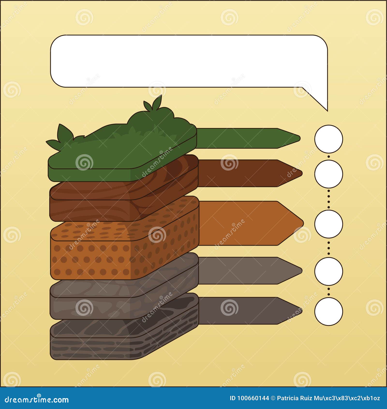 Layer soil stock vector. Illustration of profile, organic - 100660144