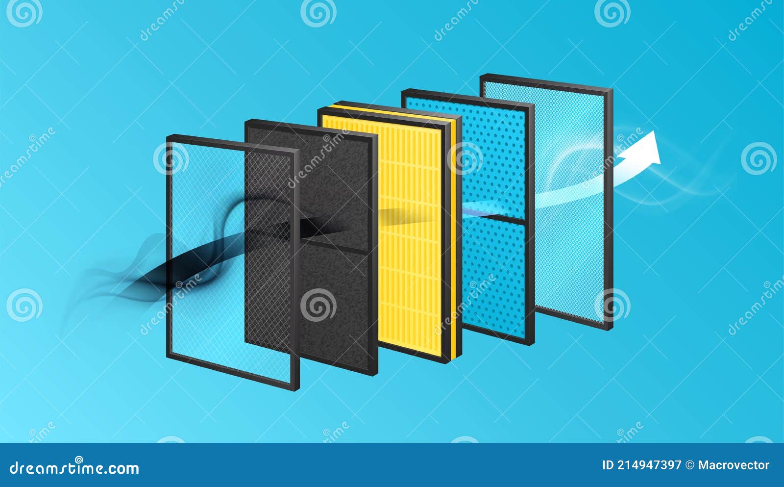 Materials Flow Line Icons Collection. Suppy, Movement, Circulation ...