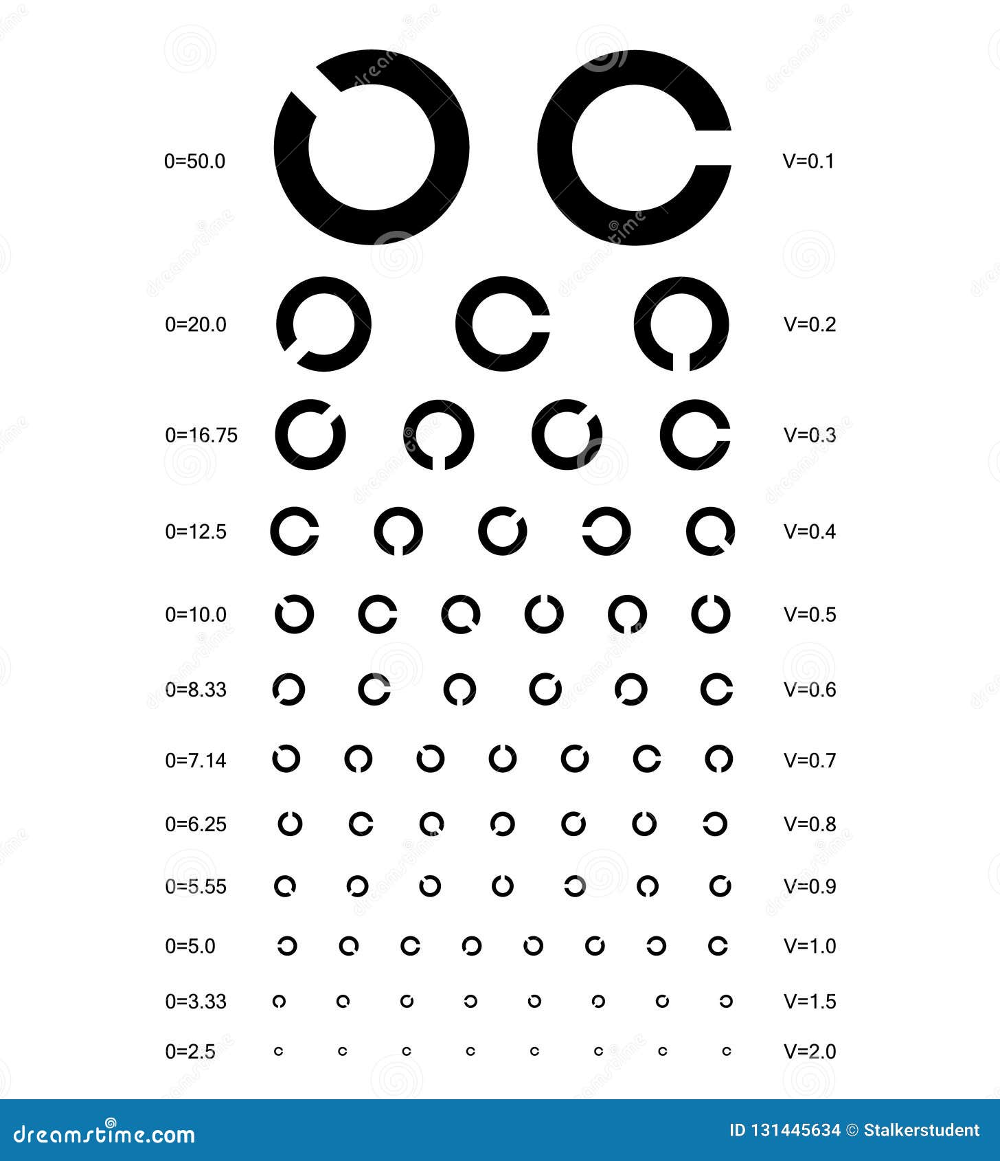 Layered Vector Illustration of Three Kinds of Eye Chart Stock Vector ... Layered Vector Illustration of Three Kinds of Eye Chart Stock Vector ...