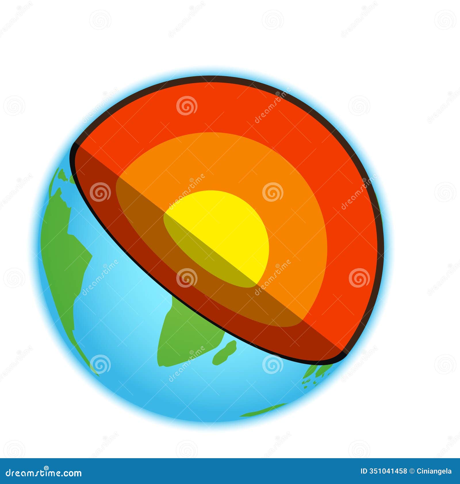 Layers of the Earth with Inner Core, Outer Core, Mantle, Crust 3D Chart ...