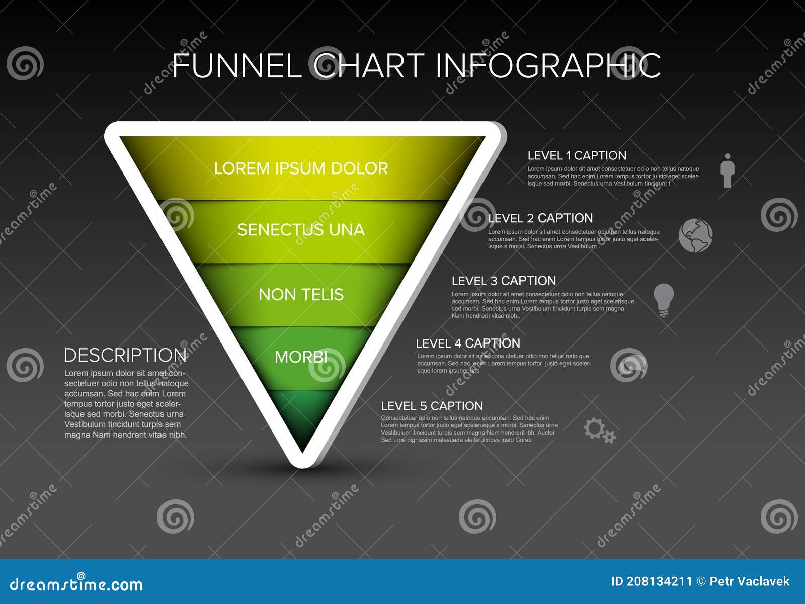 Reverse Pyramid.Question Mark With Questions: Who, What, Where, When ...