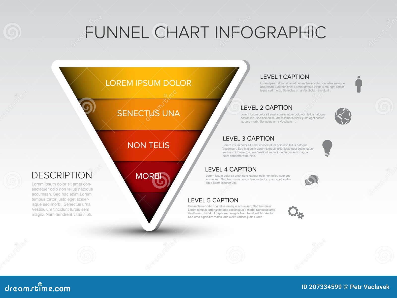 Reverse Pyramid.Question Mark With Questions: Who, What, Where, When ...