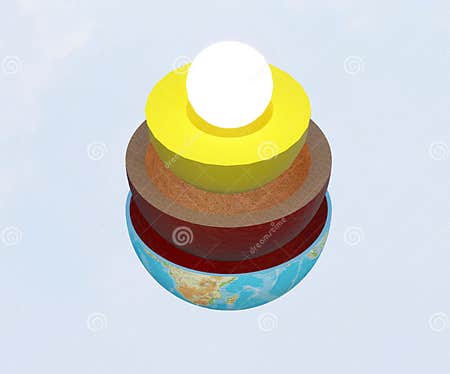 Layers of the Internal Structure of the Earth Science Diagram Stock ...