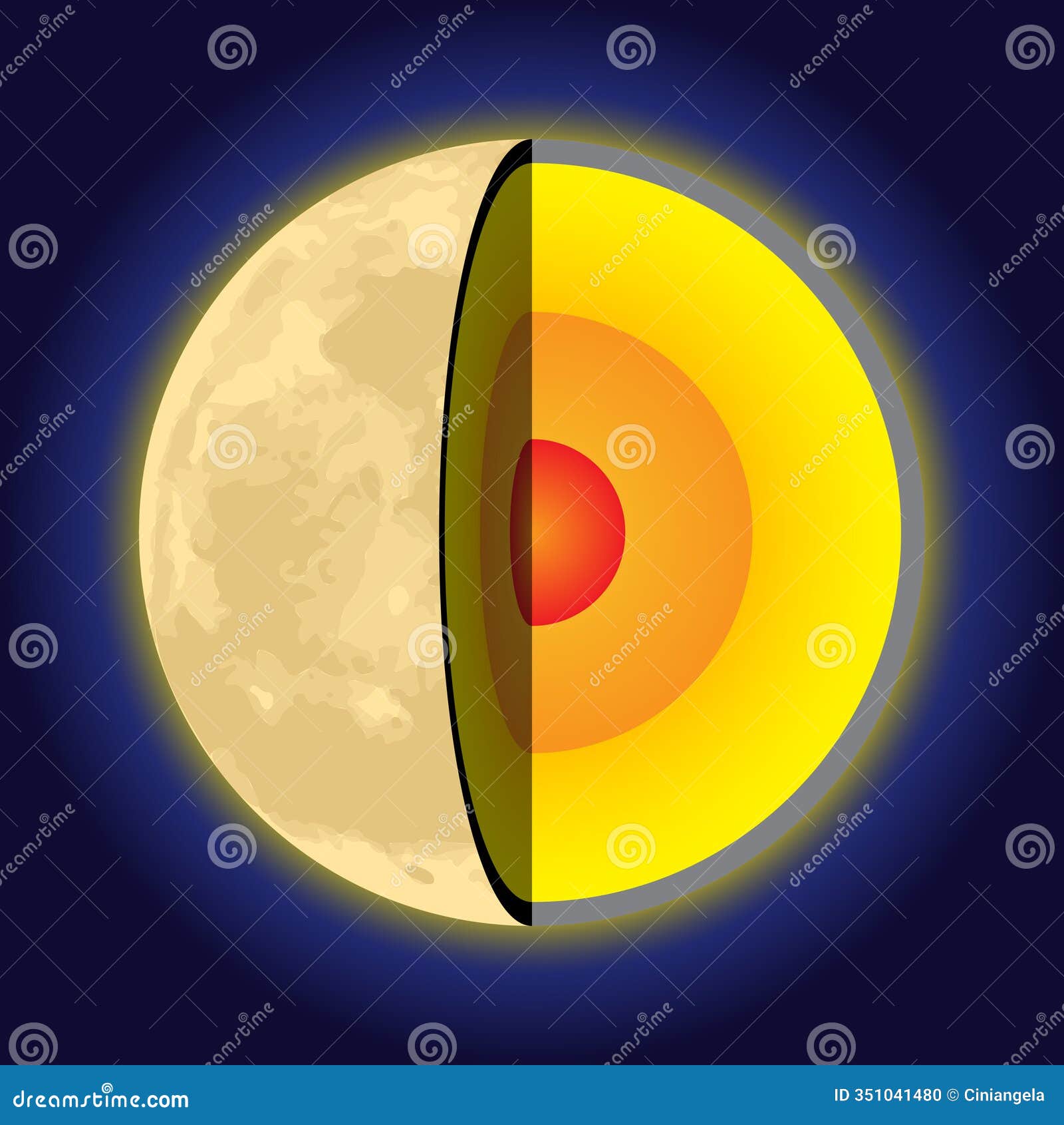 Layers of the Moon Colorful Illustration Stock Illustration ...