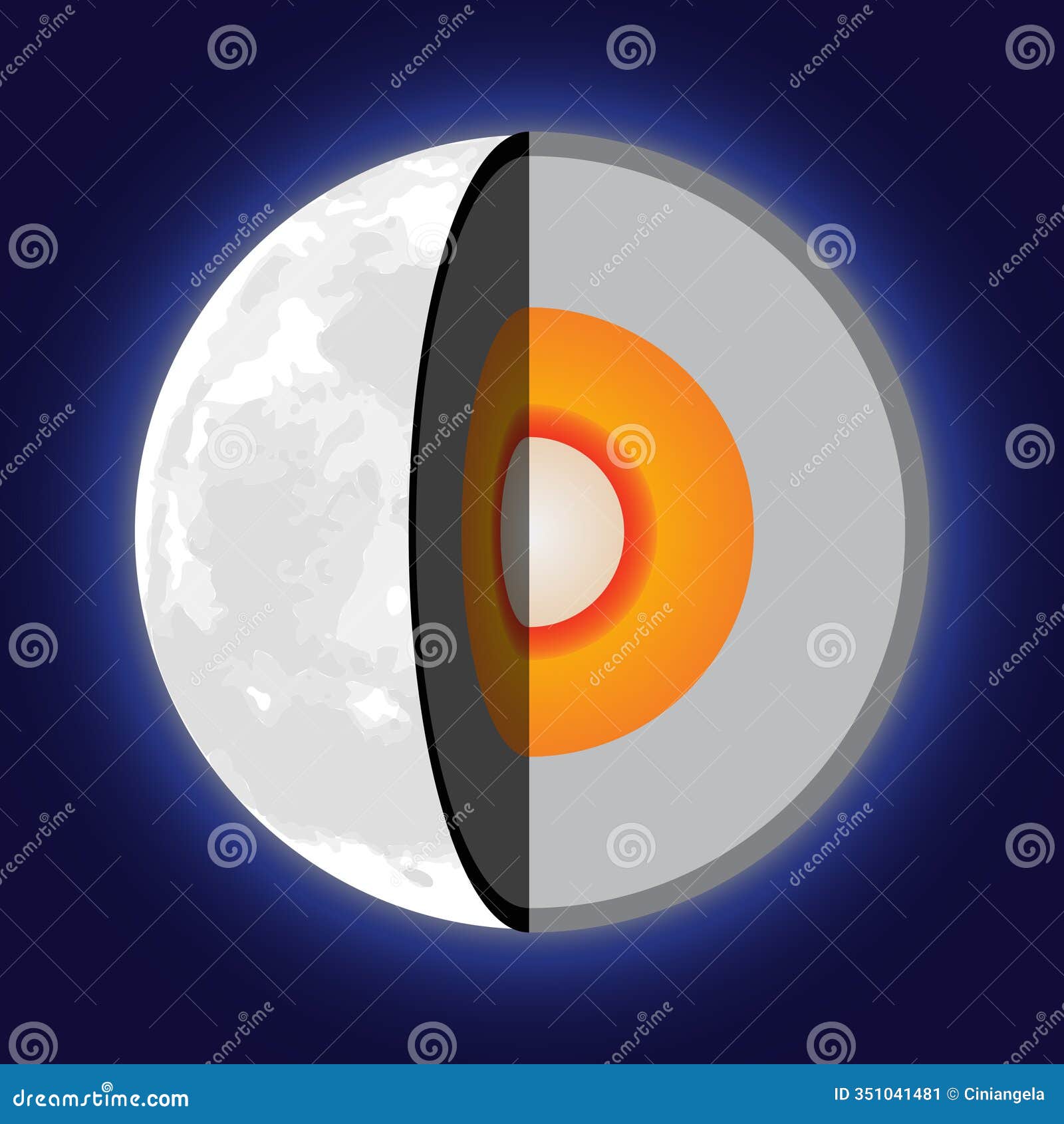 Layers of Moon or Inside of the Moon Illustration with Inner Core ...