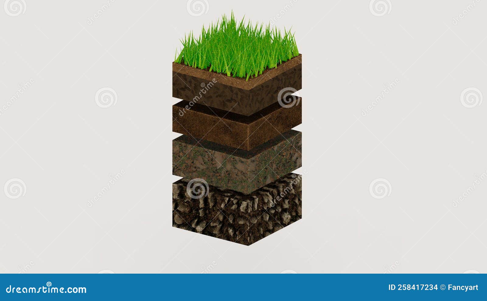 Layers of Soil Isometric Diagram Stock Illustration - Illustration of ...