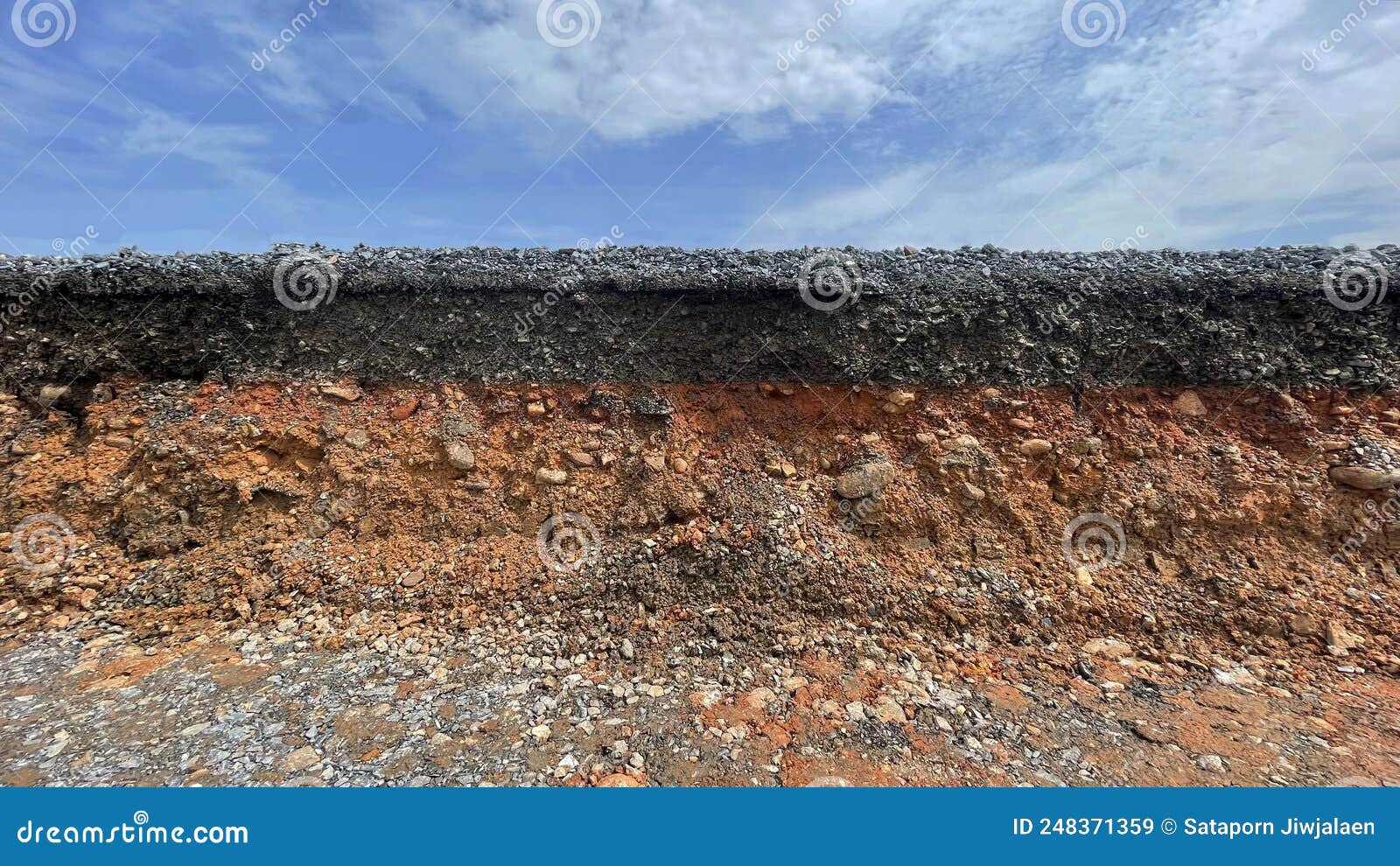 Layers Of Soil Wet Soil Roots In Soil Soil Profile Soil Zones Royalty ...