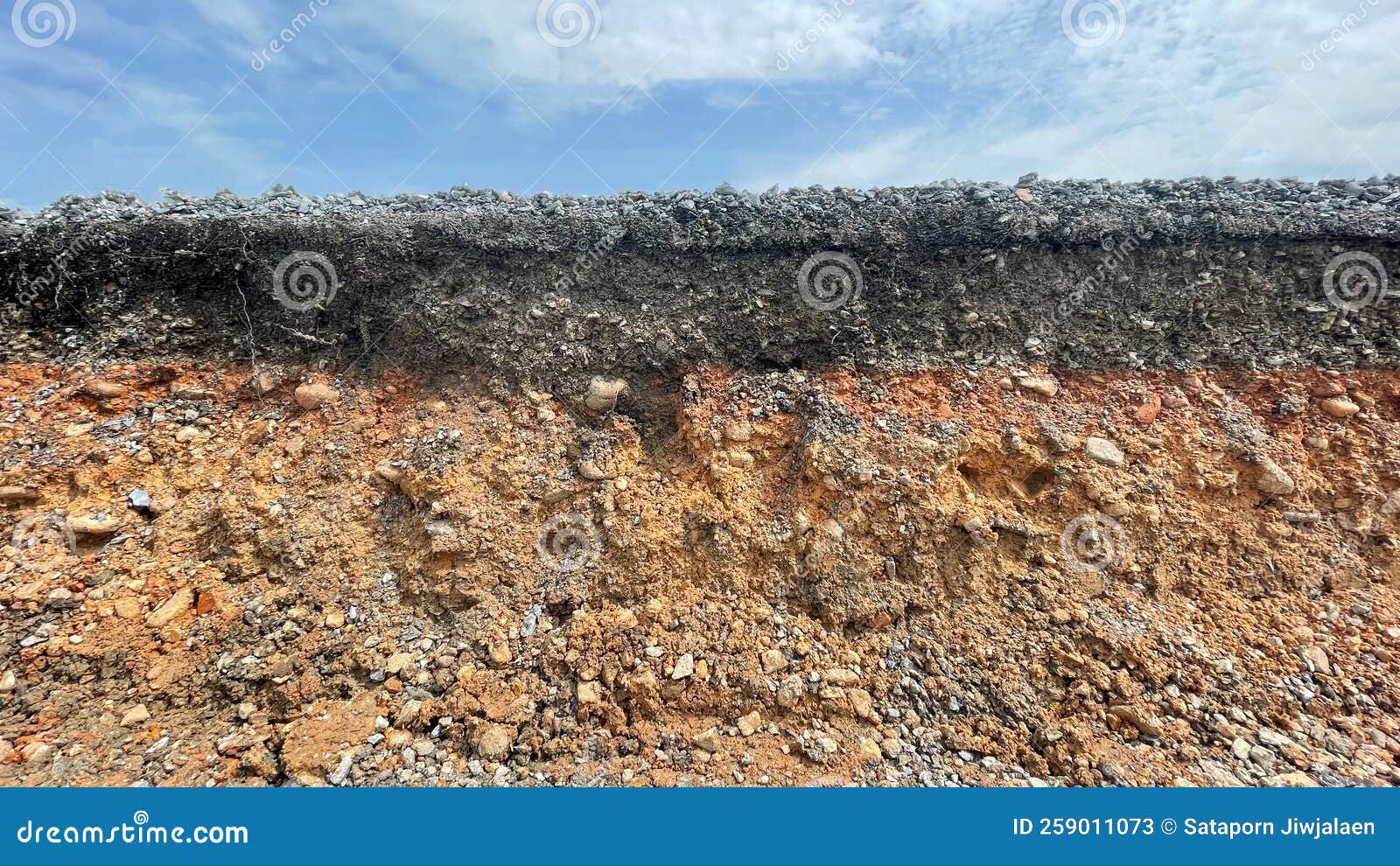 Layers Of Soil Wet Soil Roots In Soil Soil Profile Soil Zones Rocks In ...
