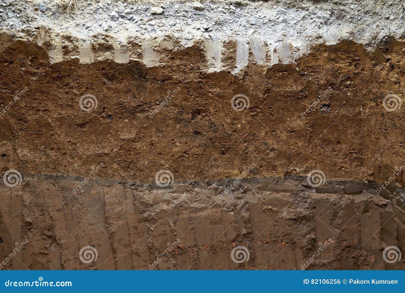 Layers of soil and rock. stock photo. Image of climate - 82106256