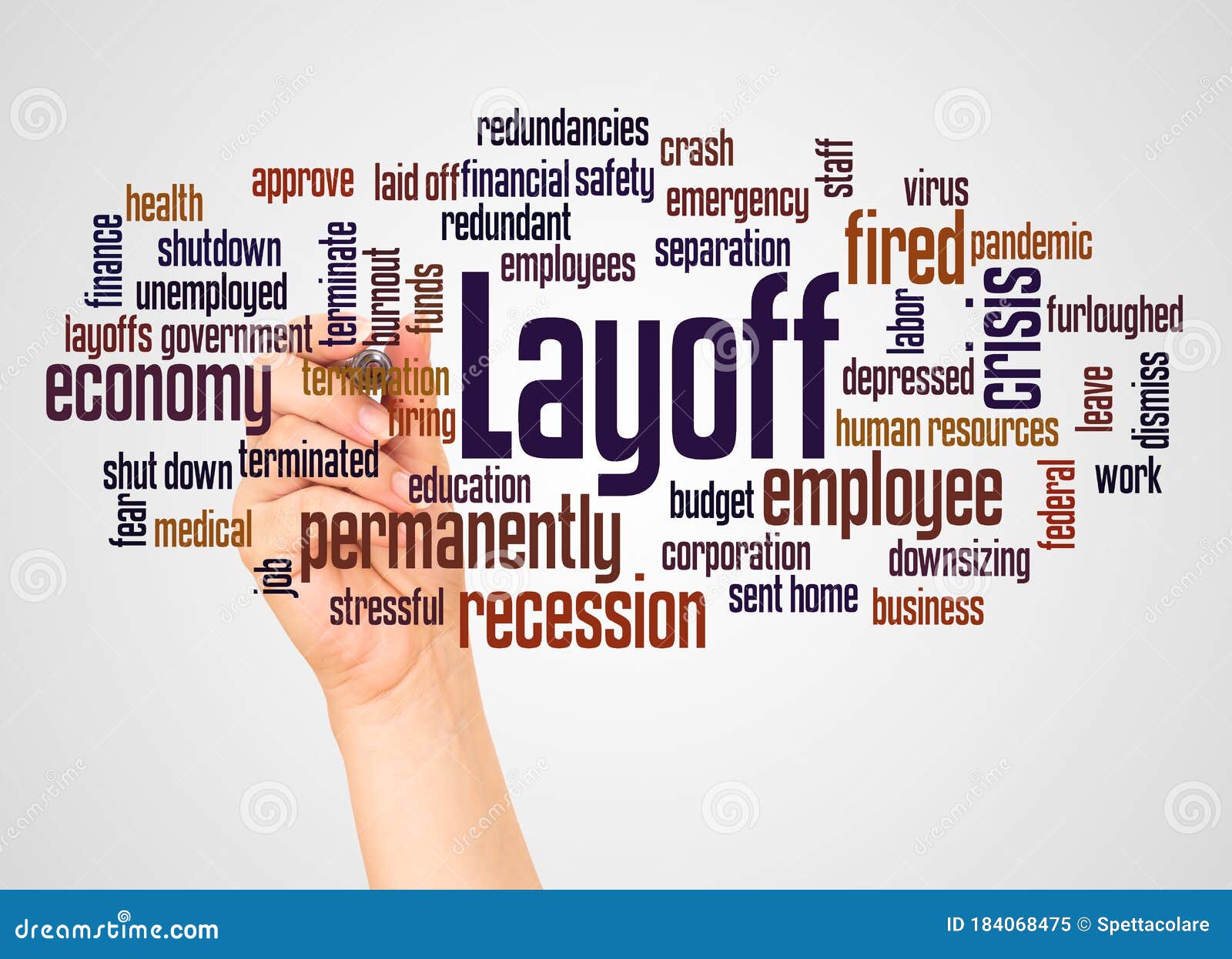 Layoff Word Hand Sphere Cloud Concept Stock Image - Image of isolated ...