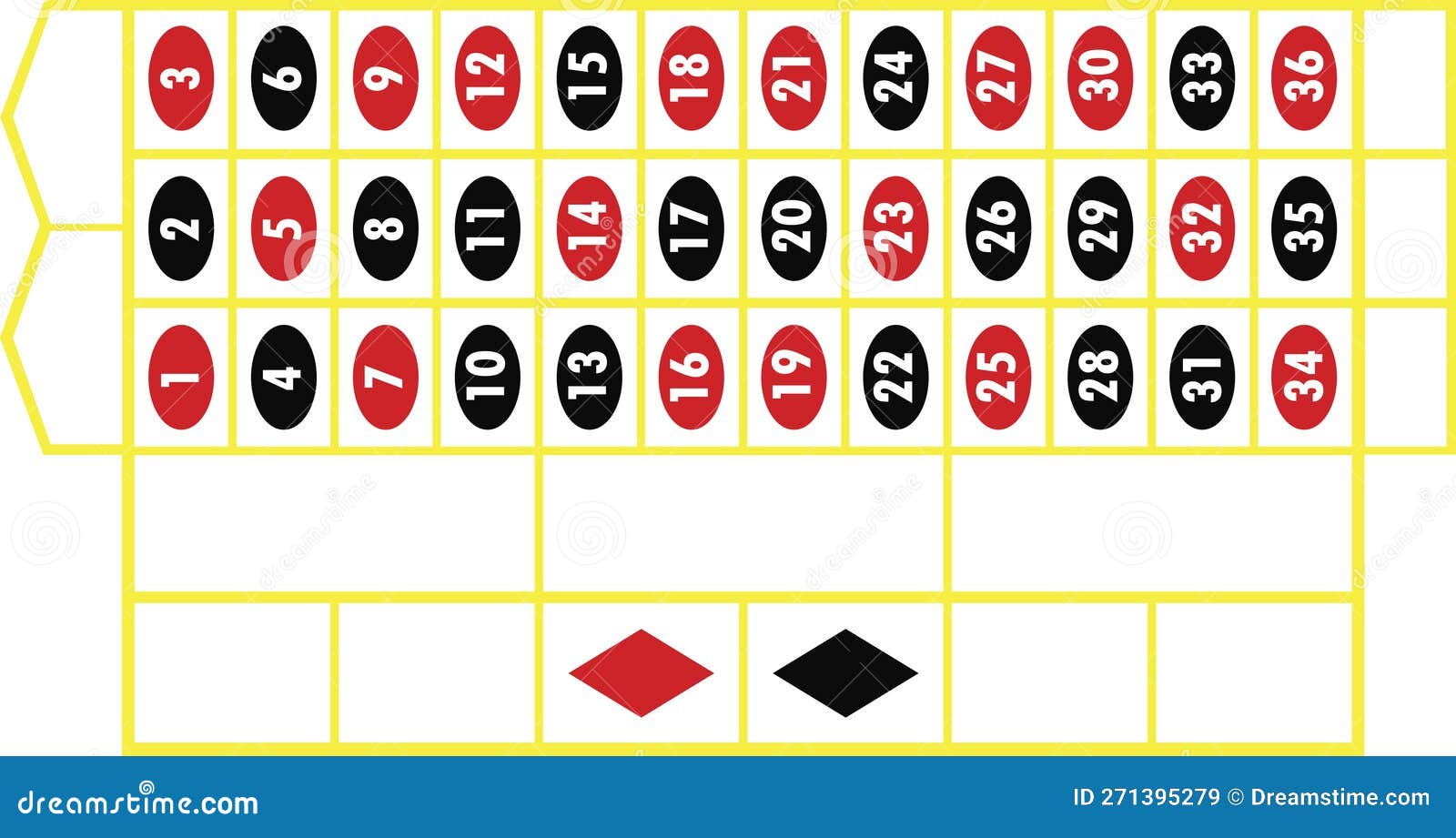 Layout or Texture of Table Top or Desk for Casino Roulette Wheel Stock ...