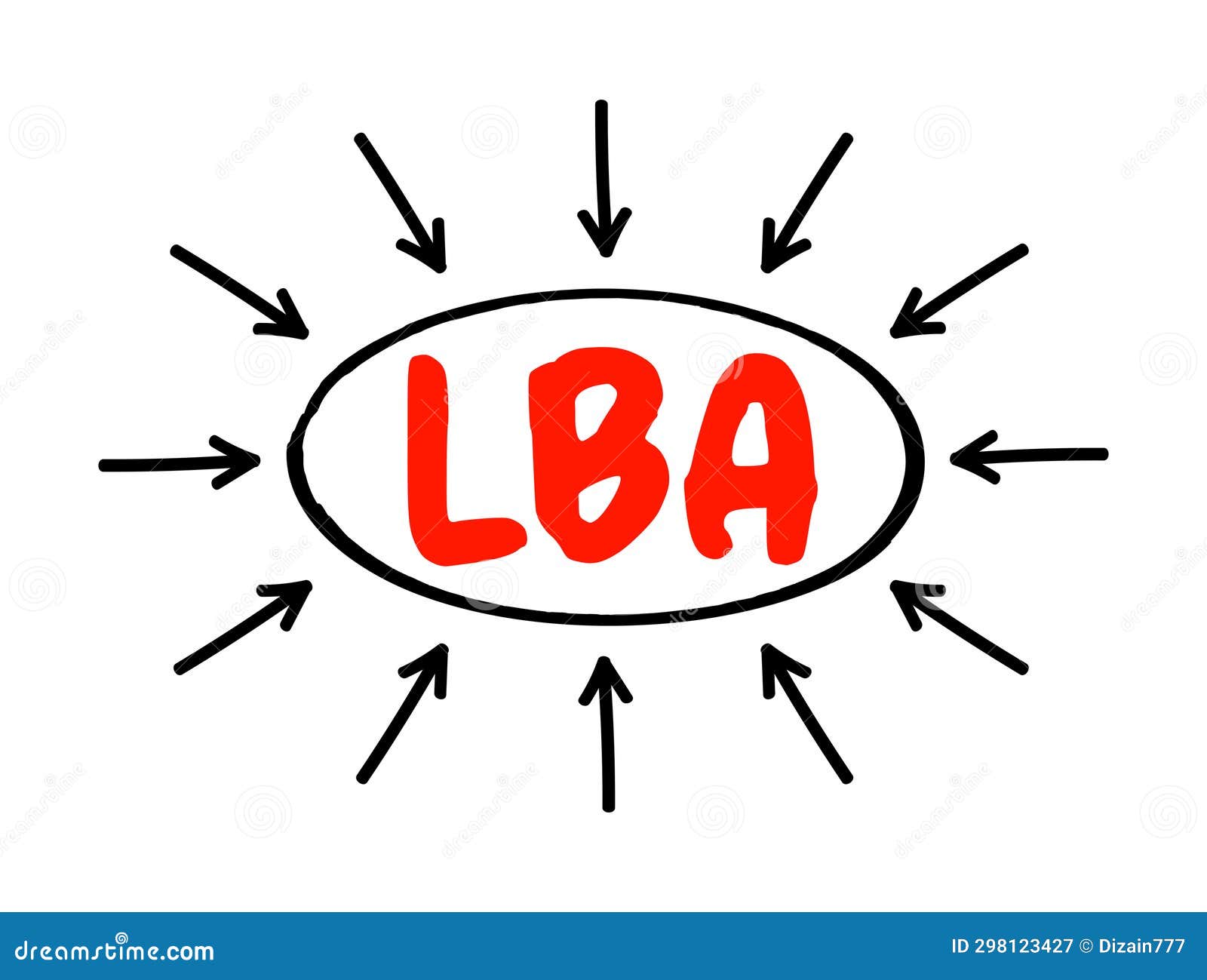 Lba Logical Block Addressing Is A Common Scheme Used For Specifying The Location Of Blocks Of