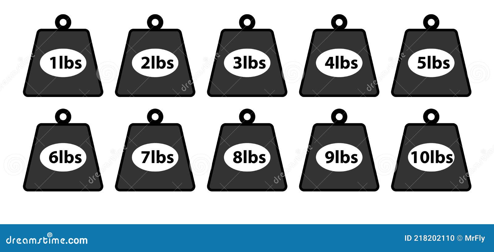 1 - 10 Lbs Weight Set, Isolated on White, Vector Illustration Stock ...