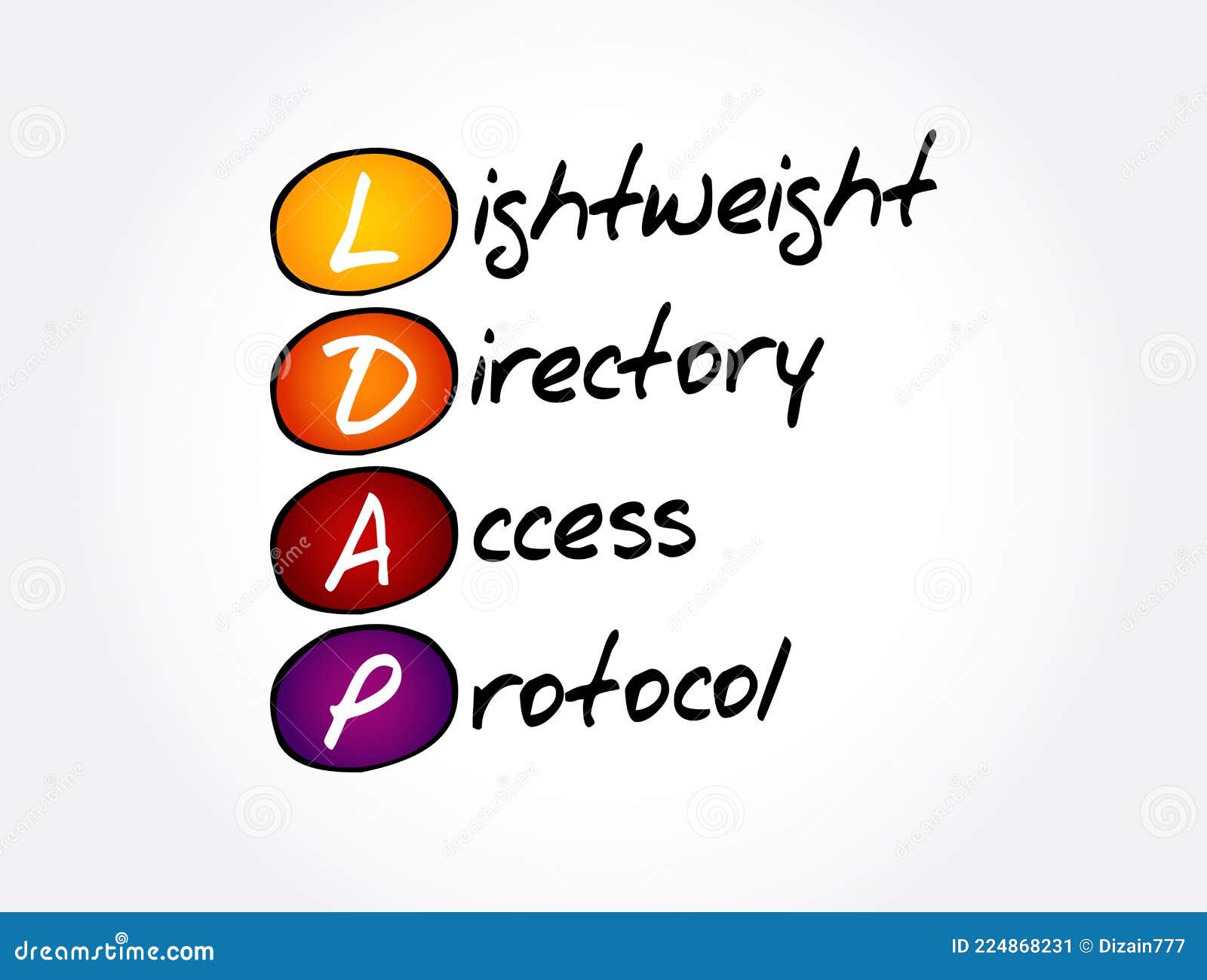 LDAP - Lightweight Directory Access Protocol Acronym, Technology ... LDAP - Lightweight Directory Access Protocol Acronym, Technology ...